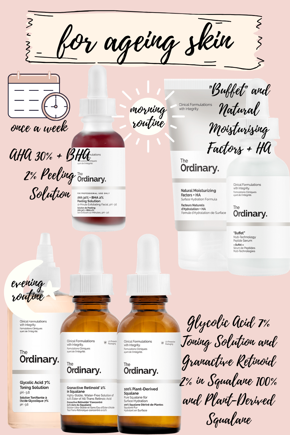 Ultimate Guide To The Ordinary Skincare Products Routines Ellen Noir Ultimate Guide To The Ordinary Skincare Products Routines Ellen Noir