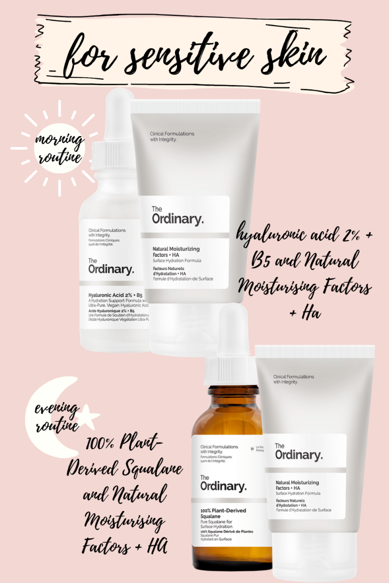 Ultimate Guide to The Ordinary | Skincare Products & Routines | Ellen Noir