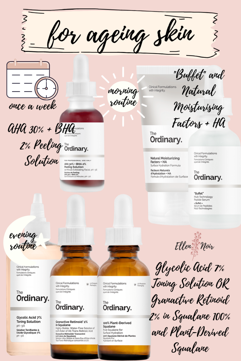 Ultimate Guide to The Ordinary | Skincare Products & Routines | Ellen Noir