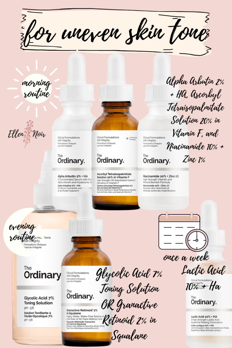 Ultimate Guide to The Ordinary | Skincare Products & Routines | Ellen Noir